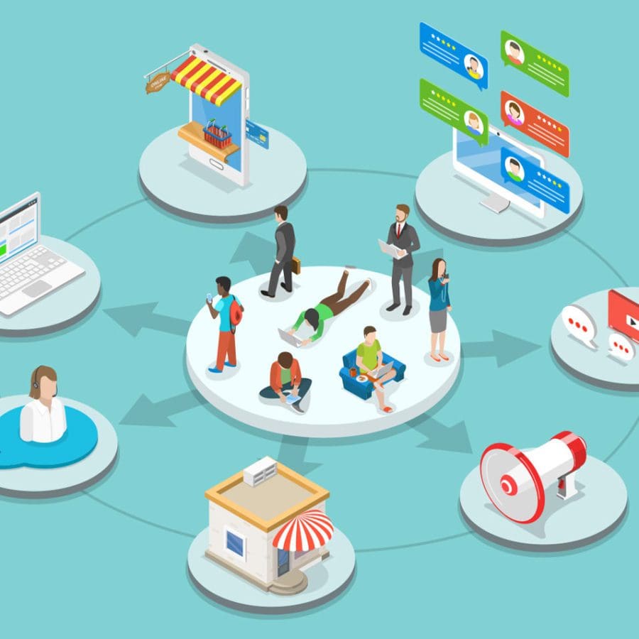 Four benefits of product customization - SmartPixels